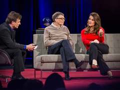 Bill Gates | Speaker | TED