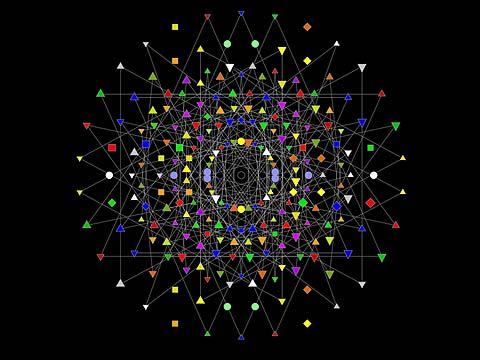 Garrett Lisi: An 8-dimensional model of the universe | TED Talk | TED.com