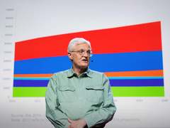 Innovation | Topics | Watch | TED.com