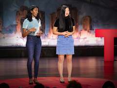 Ideas about Leadership