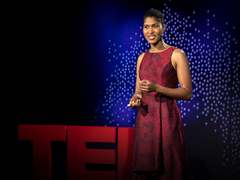 Ideas about Innovation