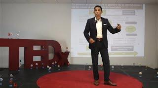 Héctor Julián Vargas: Sostenibilidad empresarial, un nuevo paradigma ...