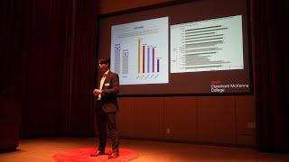 Theodore Siasat: Not Your Asian American: Life Beyond Labels | TED Talk
