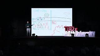 osama odat: Keys of Success | TED Talk