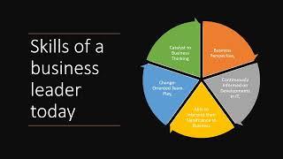 Alex Siow: Leadership in the Era of Digital Transformation | TED Talk