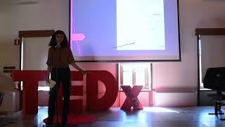 Aimen Fatima: Violence against women | TED Talk