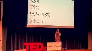 Lexi Zukowski: Developing Technology and Our Increased Reliance on It ...