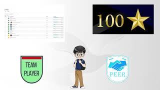 Turning life into a video game | TED Talk